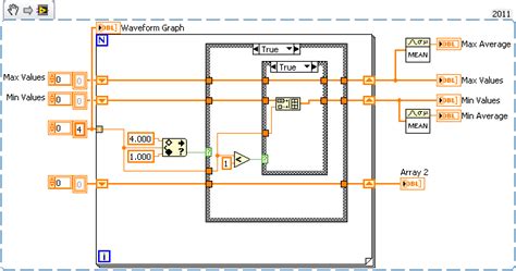 Solved How To Delete Intermediary Elements Of An Array Ni Community