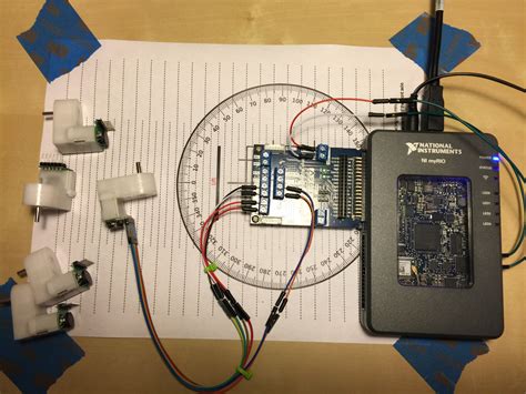 Blog Motor Test Blog Motor Test