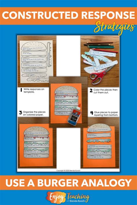 Fun Constructed Response Strategies For Your Classroom