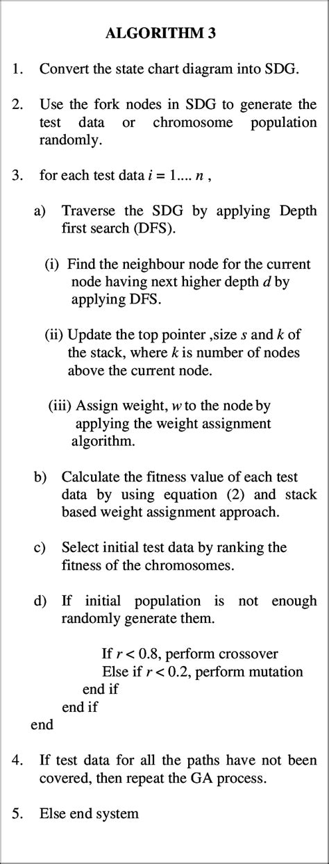 Proposed Algorithm For Generating Test Scenarios From State Chart Diagram Download Scientific