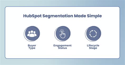 don t complicate it hubspot segmentation made simple