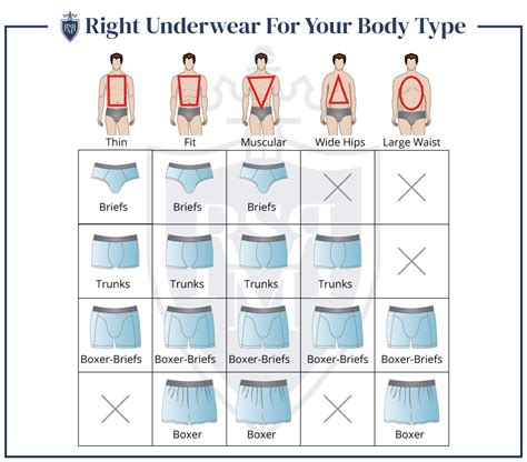 How To Pack For Any Ocasion Ultimate Travel Packing List For Men
