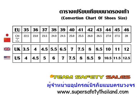 เทียบไซส์รองเท้า วัดขนาดรองเท้า ตารางขนาดรองเท้า Supersafetythailand