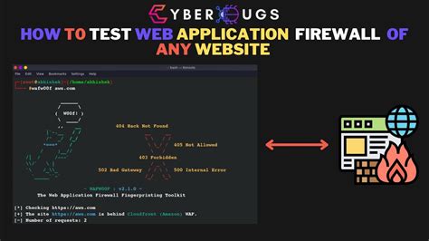How To Test Web Application Firewall Web Application Firewall Detection With Wafw00f In