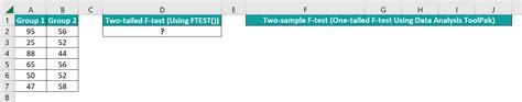 F Test In Excel Definition Formula Examples How To Do