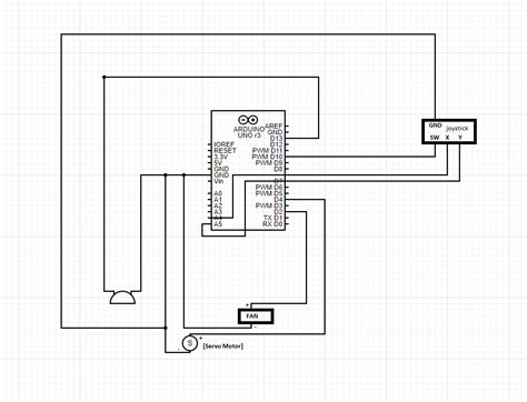Github J0j0s46arduino Joystick 2axis Arduino Micro Controller With A Help Of Servo To Follow
