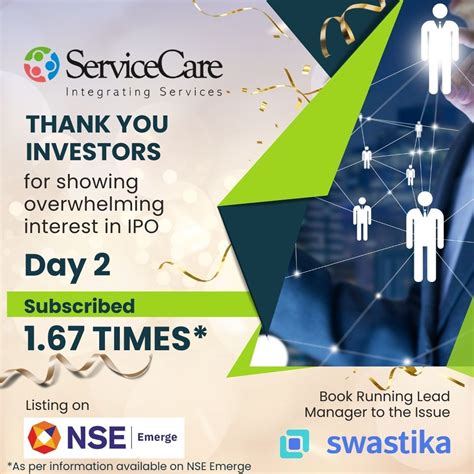 Stuti Awasthi Posted On Linkedin