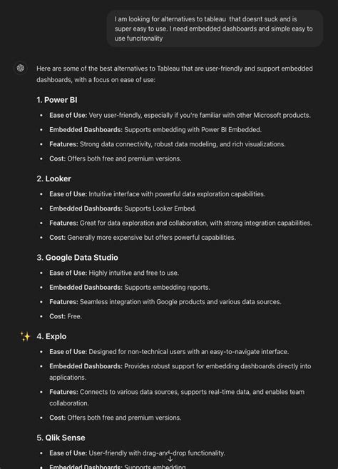 Gary Lin On Linkedin Chatgpt Ai Dataanalytics Explo Saas