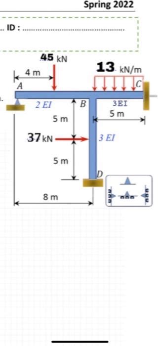 Solved Structural Analysisquestion1 Solve Using Force
