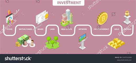 Stock Asset Allocation Images Browse Stock Photos Vectors Free Download With Trial