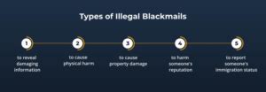 Blackmail Law Understanding Its Illegality Penalties