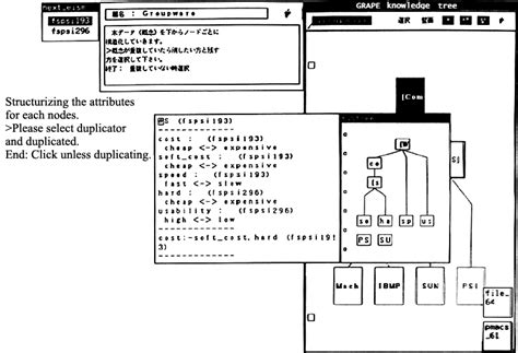 The Dependencies Between Attributes Shown In The Detail Window Download Scientific Diagram