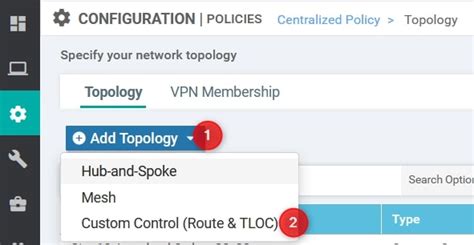 Cisco Sdwan Hub And Spoke Topology