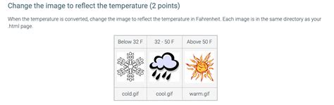 Solved In This Lab You Will Implement A Temperature Chegg Com