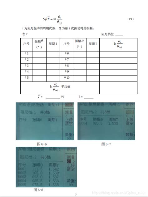 大学物理实验 5 波尔共振实验 Csdn博客
