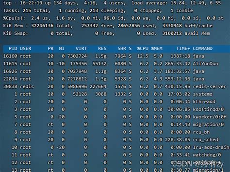 Linux中top命令参数说明 腾讯云开发者社区 腾讯云
