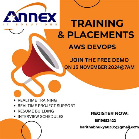 Haritha Bhukya On Linkedin Programmer Webdevelopment Softwaredevelopment Bigdata Security