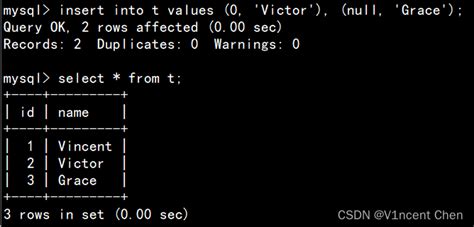 Mysql 自增列解析(autoincrement) Csdn博客 Mysql 自增列解析(autoincrement) Csdn博客