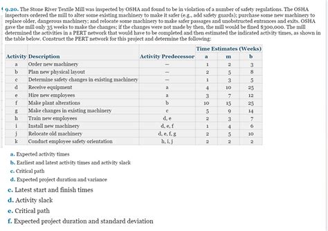 Solved Problem Uses Network Only From Problem Chegg