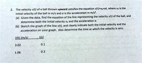 [get Answer] The Velocity Vt Of A Ball Thrown Upward Satisfies The Equation Vt Votat Where Vo Is