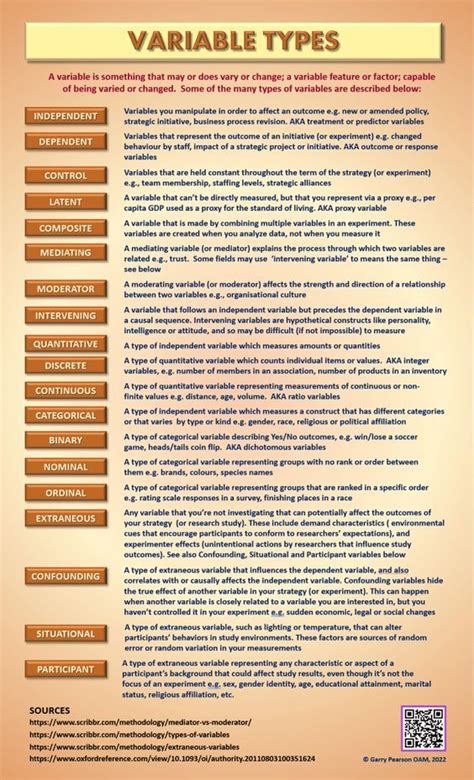 Strategic Causality Part 2 Taking Care Of The Present Essay