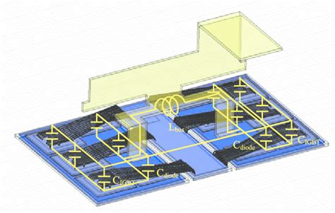 Parasitic Resonant Circuit In The Experimental Igbt Module Download Scientific Diagram