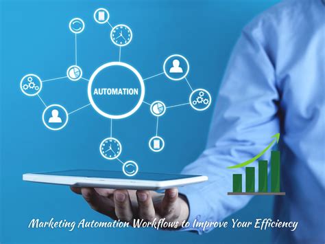 10 Marketing Automation Workflows To Improve Your Efficiency