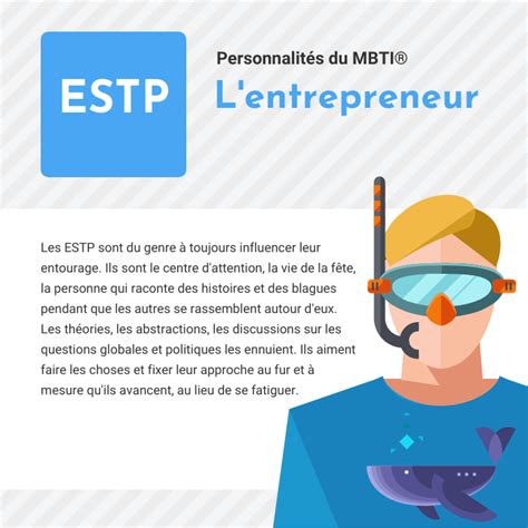 Personnalité ESTP L entrepreneur MBTI Signification et métiers