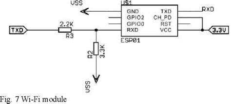 Figure 7 From Automated Seed Sowing Agribot Semantic Scholar