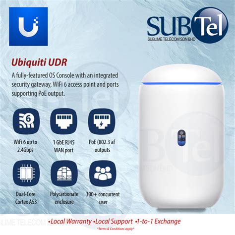 Ubiquiti Dream Router Udr Wifi6 Access Point Built In Usg Cloud Key