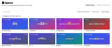 A Beginners Guide To Building Ai Interfaces With Gradio By Joon Woo