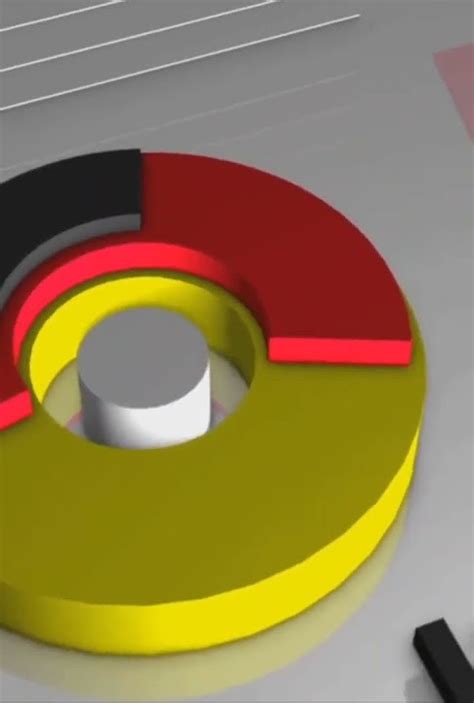 What Is Angular Observables Angulardeveloper Angular Programming