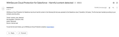 Prevent Security Threats Across Your Salesforce Instance [in Depth Overview] Salesforce Ben