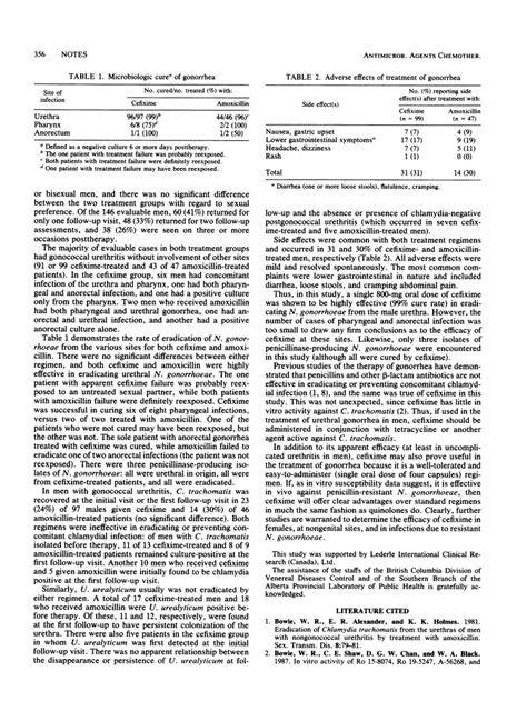 Single Dose Oral Cefixime Versus Amoxicillin Plus Probenecid For The Treatment Of Uncomplicated