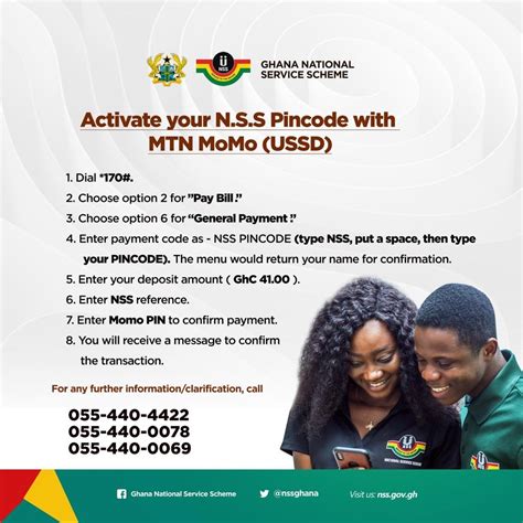 How To Activate NSS PINcode Simple Step By Step Guide