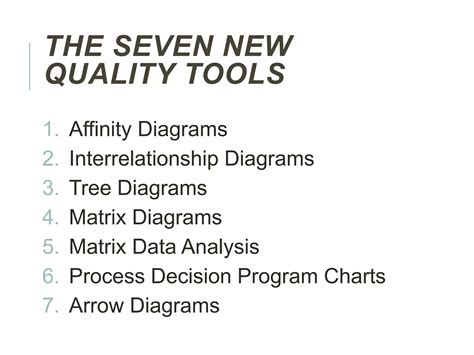 Advanced Quality Tools Ppt
