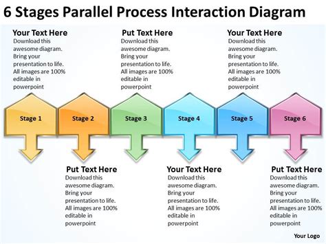 Business Flow Chart Process Interaction Diagram Powerpoint Templates