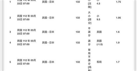 Imgur The Magic Of The Internet