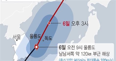 힌남노 오늘 밤 소멸 기압 기준 역대 3위 풍속 8위 태풍