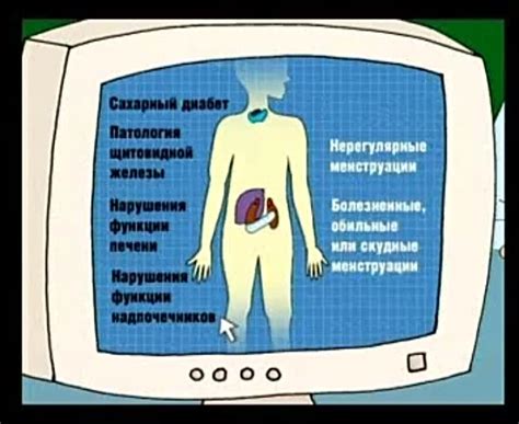 Когда девочка взрослеет мультик о созревании не порно очень познователь[[164608593]] — Видео