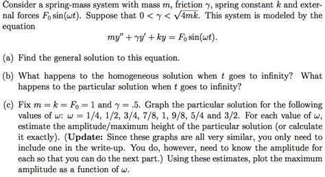 Consider A Spring Mass System With Mass M Friction