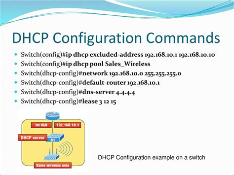 Instructor Mr Malik Zaib Ppt Download