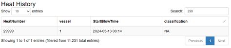 problem with search with table editor knime analytics platform knime community forum