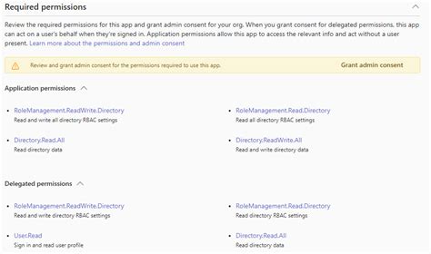 Azure Active Directory Unable To See The Option To Grant Admin