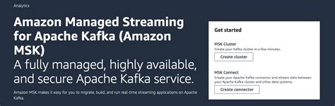 Configure Snowflake Kafka Connector Using Docker Compose By Ankur Srivastava Medium