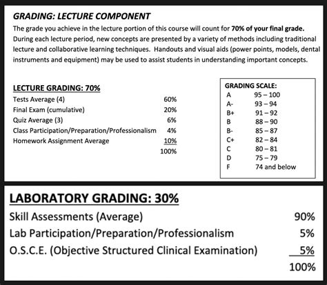 Grade Scale Calculator