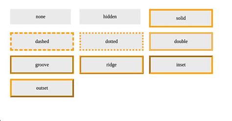 Border Property Album On Imgur