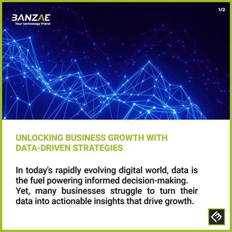 banzae on linkedin businessgrowth data datadriven