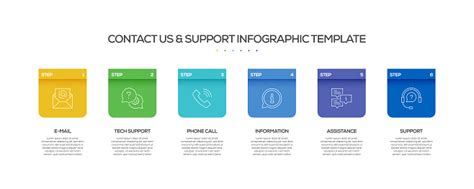 저희에게 연락하고 관련 프로세스 인포그래픽 템플릿을 지원합니다 프로세스 타임라인 차트 선형 아이콘이 있는 워크플로 레이아웃 0