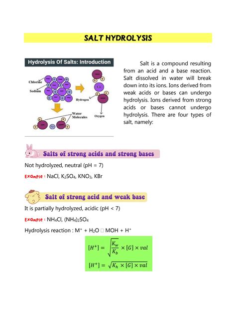 SOLUTION Salt Hydrolysis Study Notes Study Guide Studypool